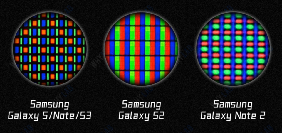 为何一夜之间都用上了类钻排列？国产 OLED 像素排列突围之路_腾讯新闻