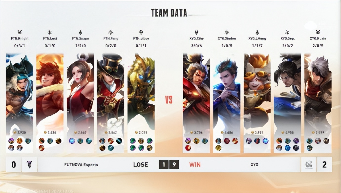 6分26秒！XYG打破世冠最短时长纪录，比当年的EDGM快了20秒