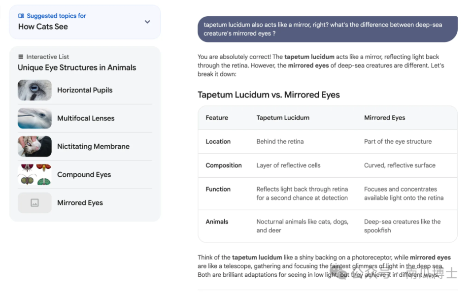 认真用 Learn About 学习一周后，我总结了七个使用要点_腾讯新闻
