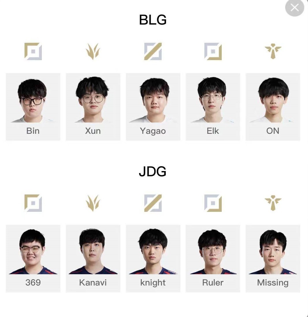 Ruler首秀！春赛季第1日首发公布：牙膏vs左手，369大战Bin