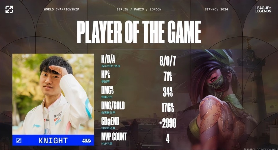 重铸LPL荣光！BLG3:0轻松战胜WBG，Knight天神下凡把把C_腾讯新闻