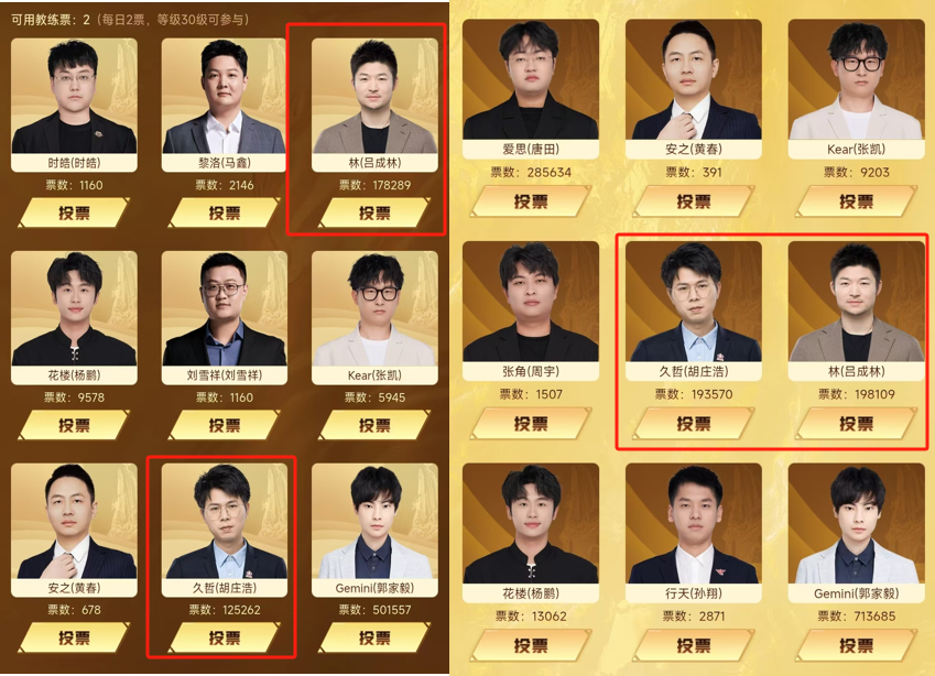 老林基本确定加盟WB，将执教第6位FMVP，梦之队投票反超久哲_腾讯新闻