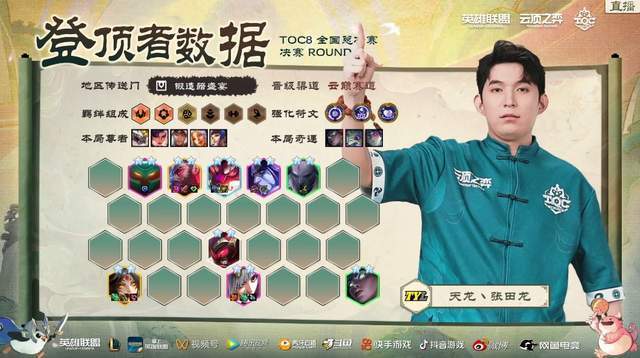 TOC8总决赛：恭喜阿豪打破历史，达成TOC双冠王称号！_腾讯新闻