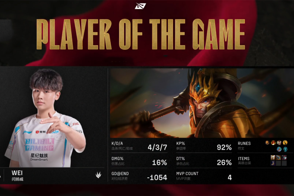 BLG北川已确定，TT.Wei却还未落笔！BLG翻盘WBG，Wei获得第4个MVP_腾讯新闻