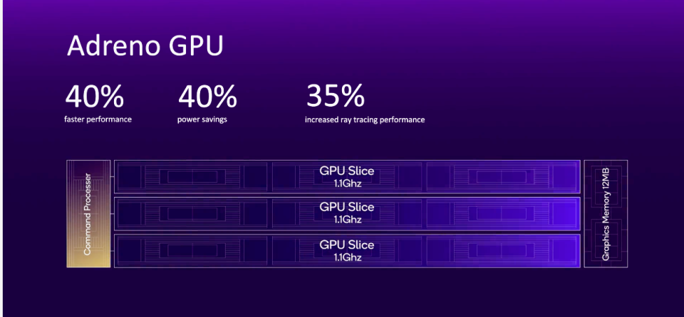 高通发布新一代旗舰移动平台骁龙8至尊版：搭载自研CPU，AI成重要主线_腾讯新闻