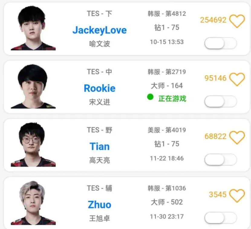 前FPX打野爆料！Rookie阿水并肩战斗，Lwx与大主播大概率同队