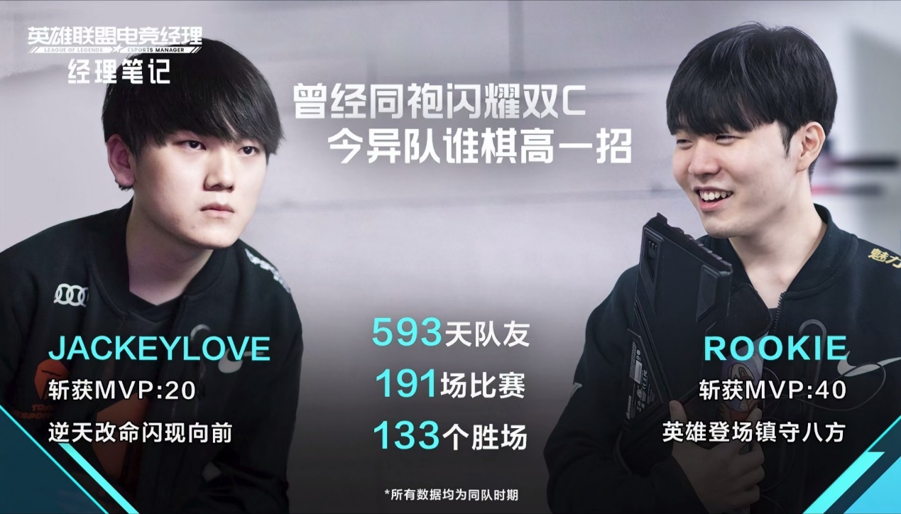 Rookie暗示队内问题，JKL直播承认错误，但屡教不改，遭观众抨击