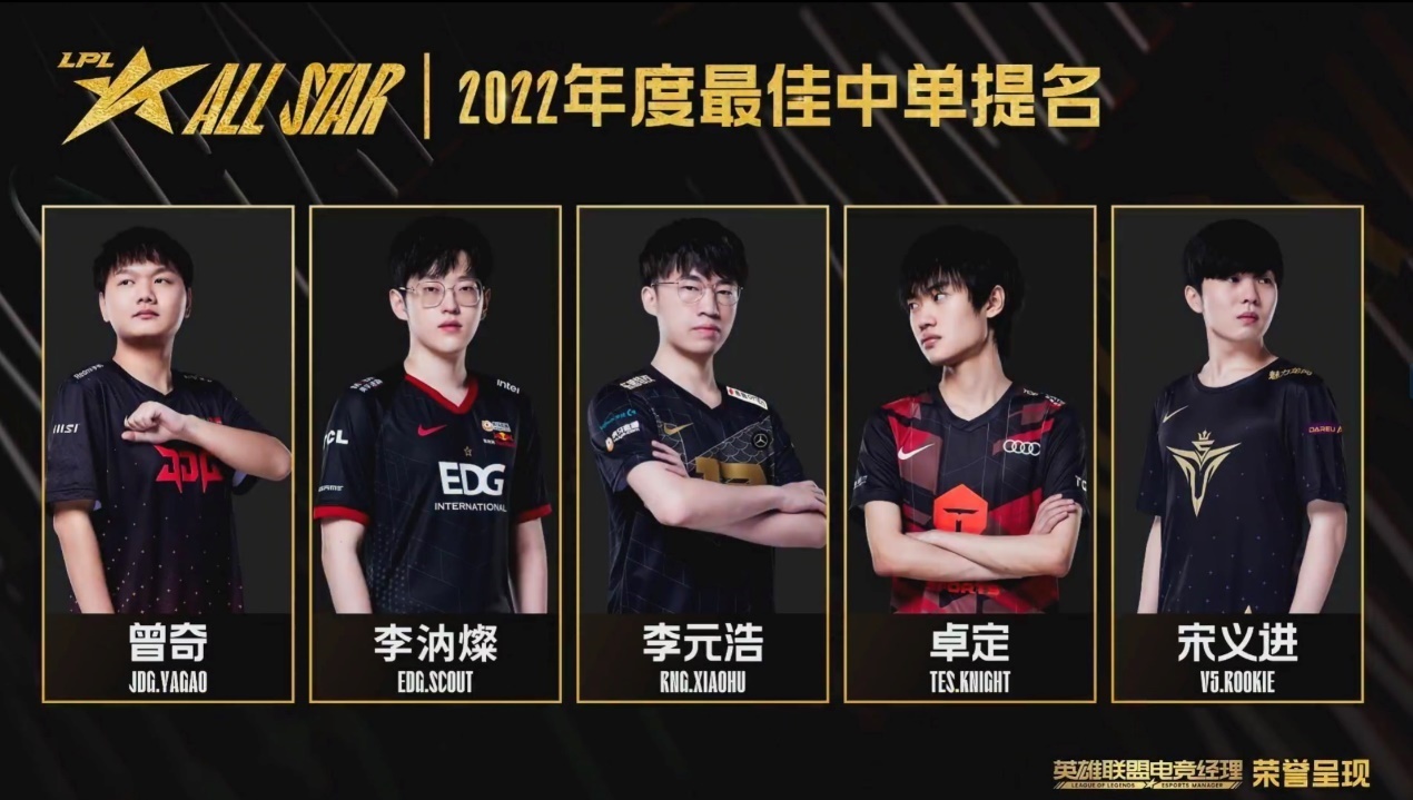 LPL：RNG遭遇滑铁卢，MSI冠军被无视，除了GALA外，没有人获奖