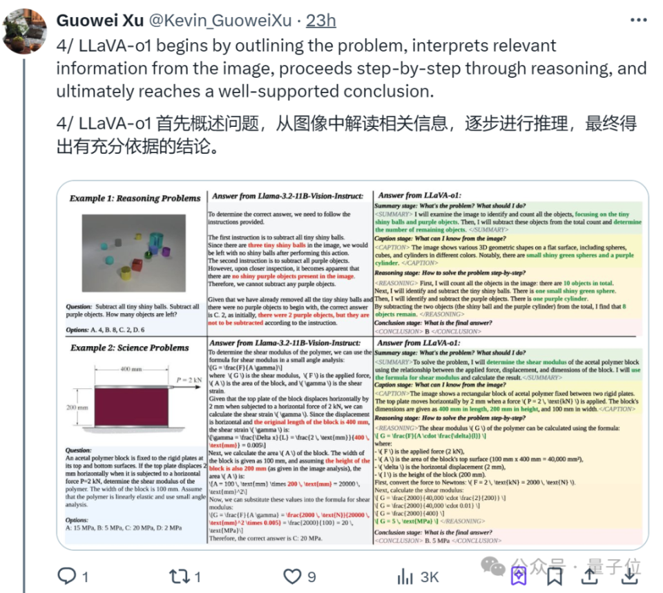 北大等发布多模态版o1！首个慢思考VLM将开源，视觉推理超闭源_腾讯新闻