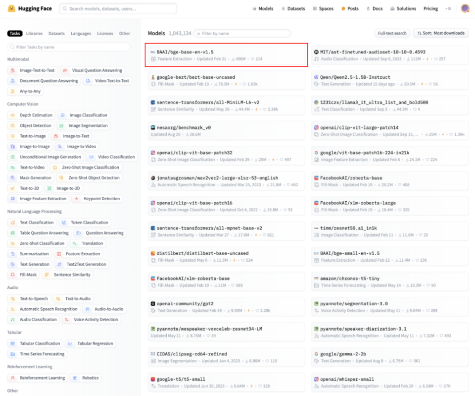登顶！智源BGE首开国产模型Hugging Face月度下载全球第一_腾讯新闻