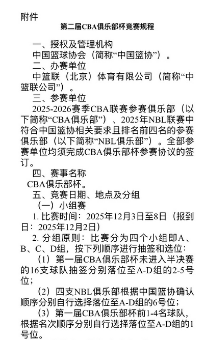 冠军奖金200万！中国篮协官宣：第二届CBA杯确认四支NBL球队参加_腾讯新闻