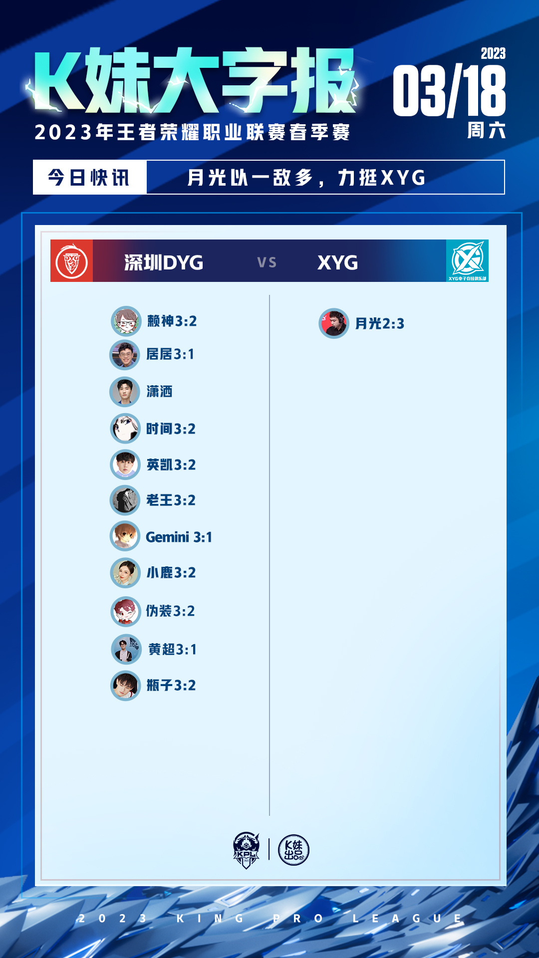 XYG实在太丑了，DYG连猴子都拿出来了，还被对手完虐，回K甲吧！