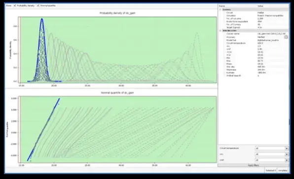 可验证AI开启EDA新时代，引领半导体产业变革_腾讯新闻
