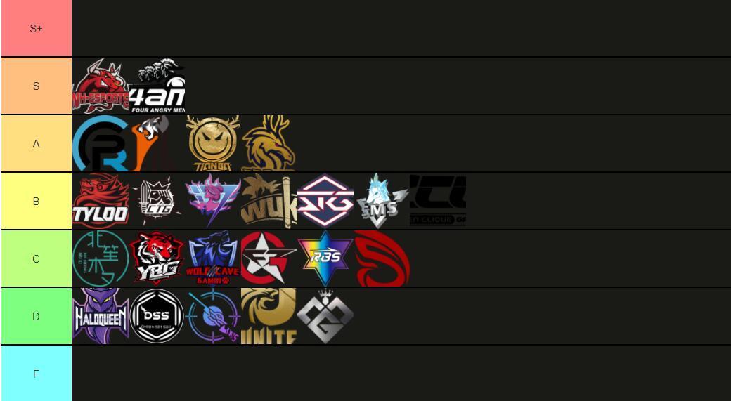 PCL春季赛开赛在即 MsJoy评级4AM获S级评价引发争议