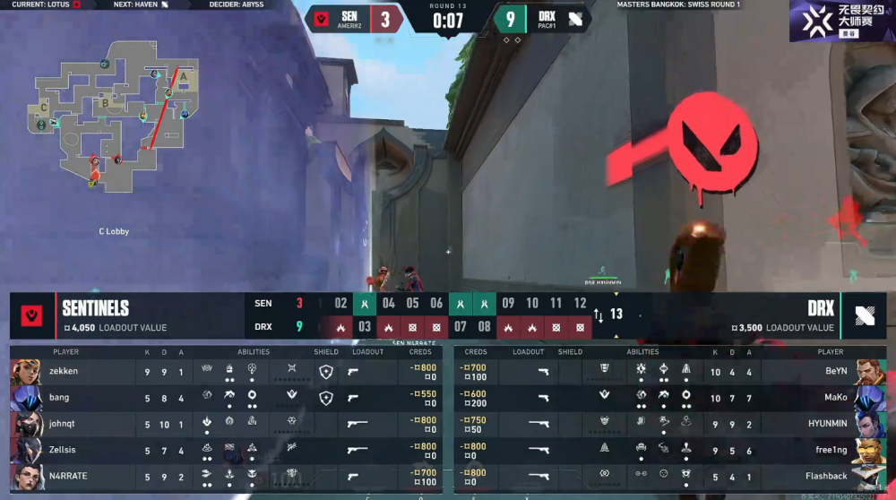 VCT：free1ng制霸手枪局打出ACE，DRX 2-0击败SEN_腾讯新闻