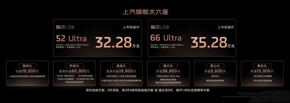 新车｜上汽智己LS9正式上市 30万级大六座SUV迎来新选择_腾讯新闻