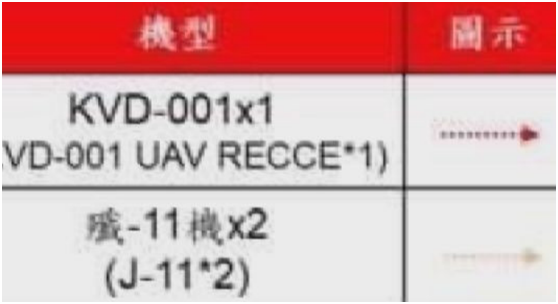 “大号航模”也绕台，解放军炮侦机装备30年，俄方量产还有难度_腾讯新闻