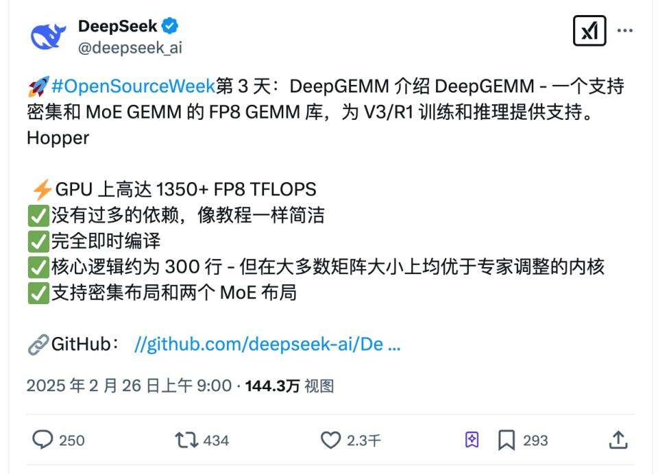 DeepSeek开源周Day3：DeepGEMM，300行代码实现极致性能_腾讯新闻