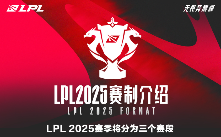 2025年LPL新赛制解读，SOLO决定决胜局选边权_腾讯新闻