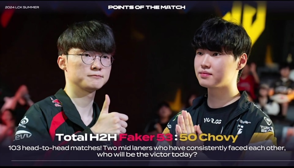 Faker撞墙真相公开，被Chovy打破防，抽象失误不断，情绪最终失控_腾讯新闻