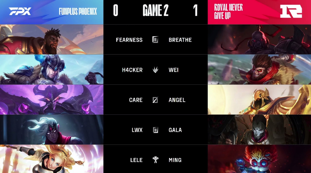 Gala烬立功！RNG双杀小凤凰FPX，Lwx面临艰难抉择