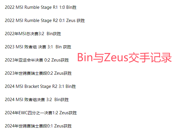 Bin和宙斯互换队服，二人交手战绩回顾，Bin打BO5全胜！_腾讯新闻