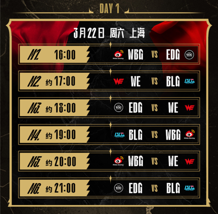BLG战胜EDG，以全胜结束小组首轮循环！_腾讯新闻
