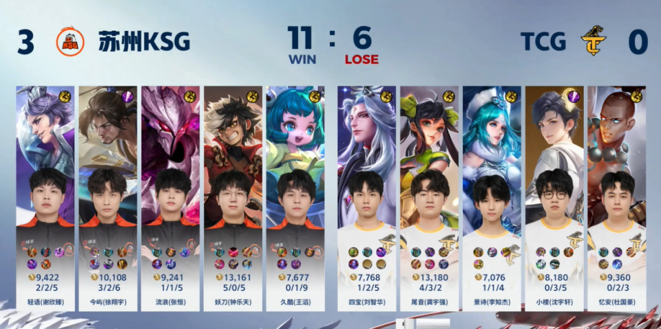 KSG零封TCG，轻语对位打爆忆安，妖刀蒙犽四杀，拖米要当点点毒唯_腾讯新闻