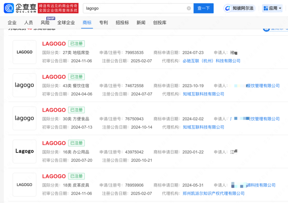 LAFUFU、LABABA、LAGOGO？多个LABUBU仿品商标已被注册_腾讯新闻