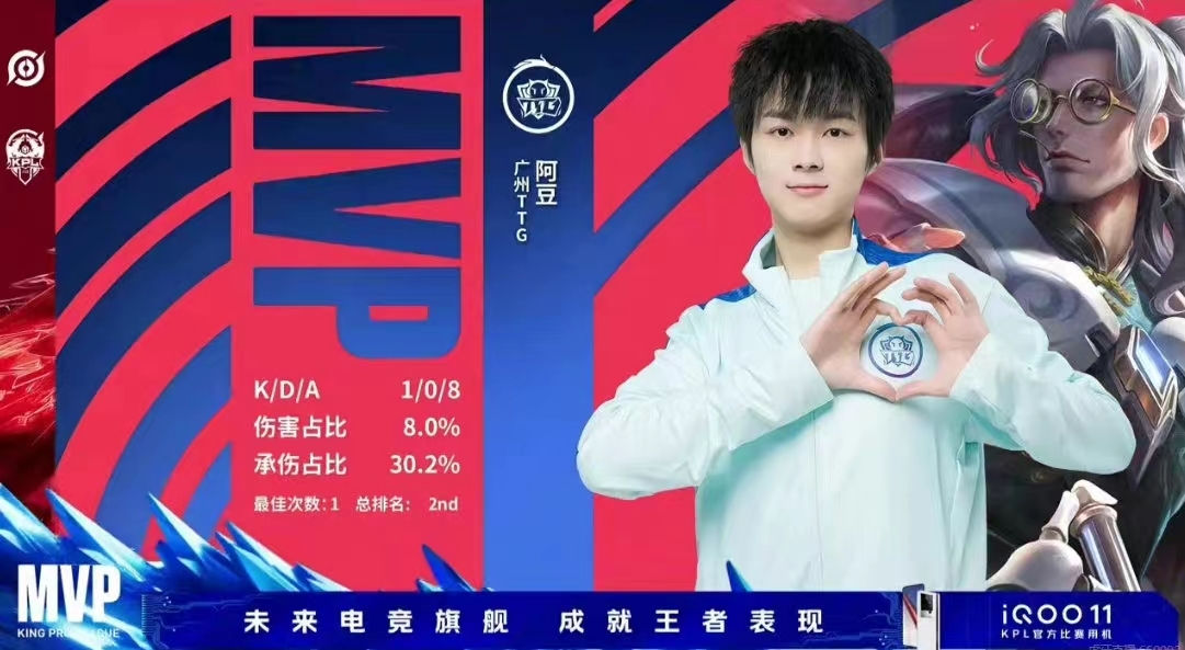 TTG轻取EDGM，“天哥”重新归位：阿豆梦回2020年，新射手真挺强