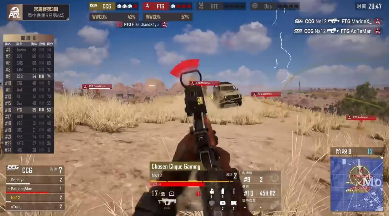 PCL春季赛W3D3：沫子登场天霸高分晋级DDT异军突起4AM本周开突