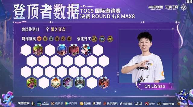 TOC9国际邀请赛：花仙子绝活哥！Double61成功夺冠_腾讯新闻