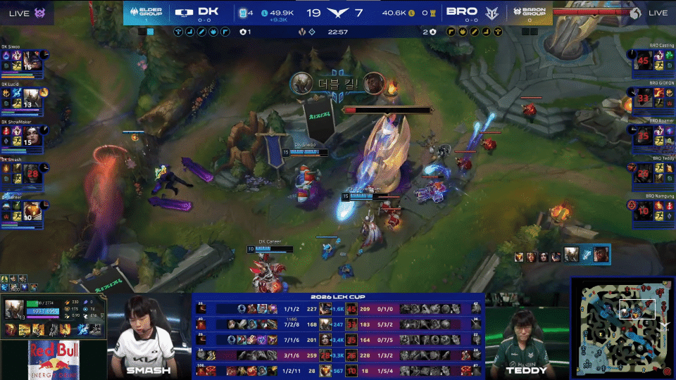 DK 2-0 BRO：ShowMaker妖姬对位强势打穿，DK轻取BRO开门红_腾讯新闻