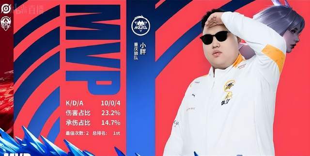 大仙欲哭无泪！狼队零封XYG轻取KPL开门红，Fly抢走小胖五杀