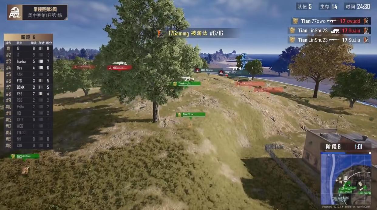 PCL春季赛W3D1：天霸当日79分 77单人21杀！4AM仅35分