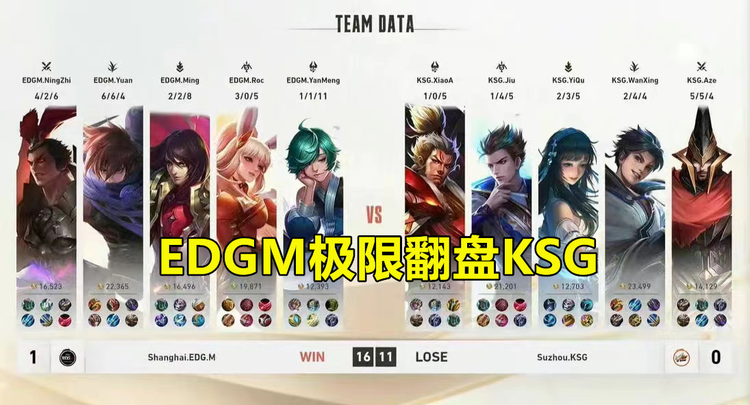 AG全员满意退场，EDGM绝境翻盘KSG，助攻AG提前全胜锁定世冠正赛