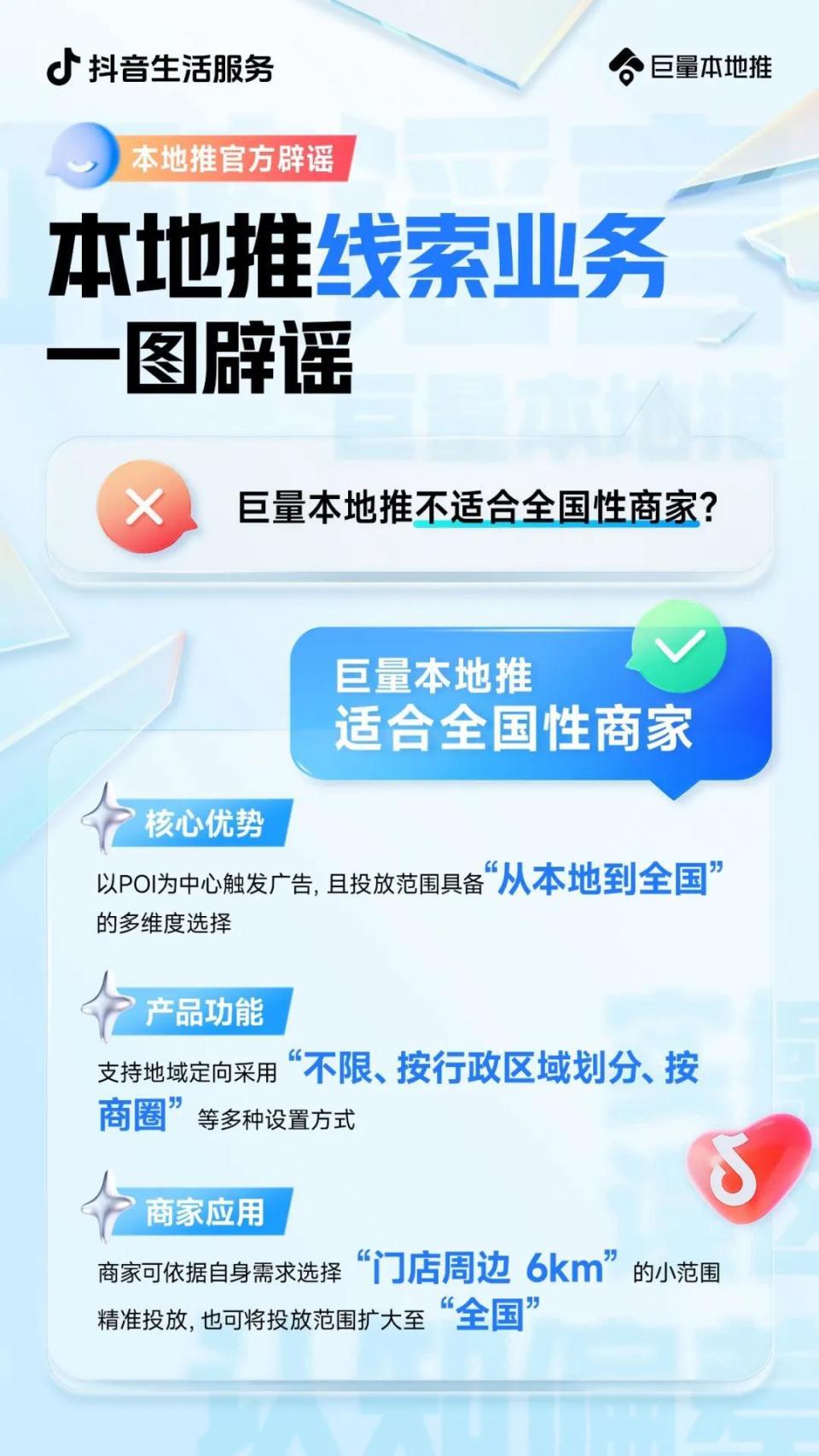 重塑生意逻辑，线索商家如何真正玩转巨量本地推_腾讯新闻