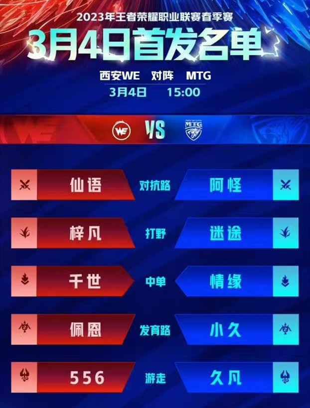 3.4KPL首发大变：狼队一口气换3人，摆明要助攻KSG，AG未央替补