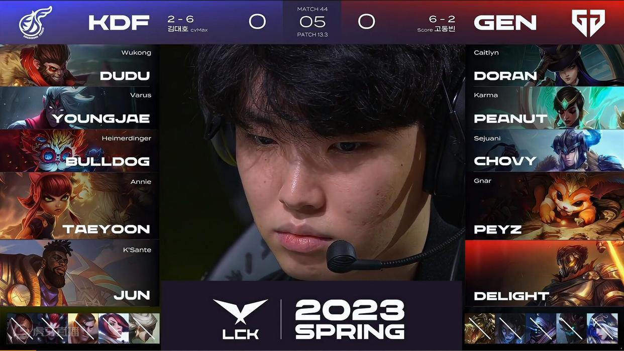 LCK春季赛：中单安妮首秀险些助KDF掀翻GEN Chovy阿卡丽救主