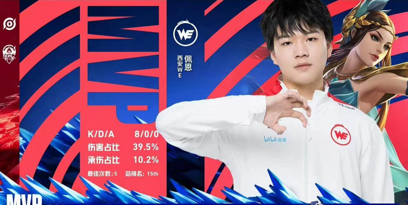 XYG，下赛季还能再见吗？XYG2-3WE提前放假，佩恩绝境5杀