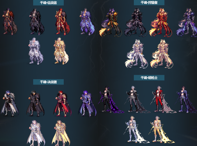 DNF：23年新春三觉时装，全职业外观展示，武器装扮站街一览