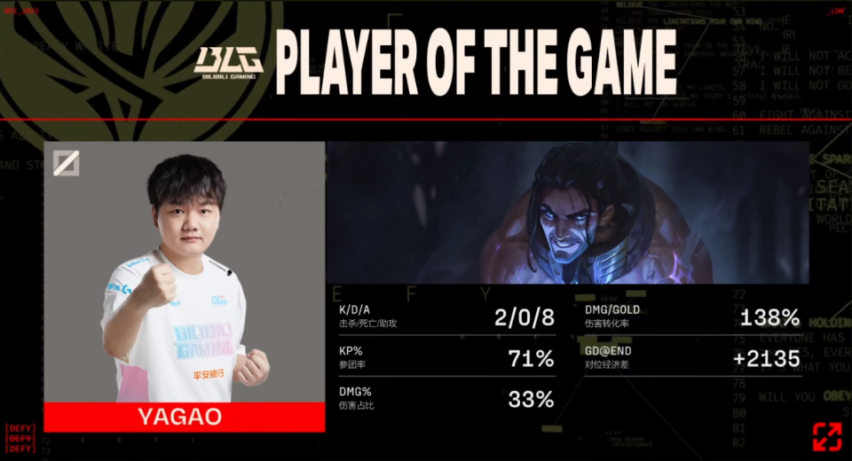 BLG3-1淘汰T1，晋级MSI决赛！牙膏泰坦中单，节奏起飞_腾讯新闻