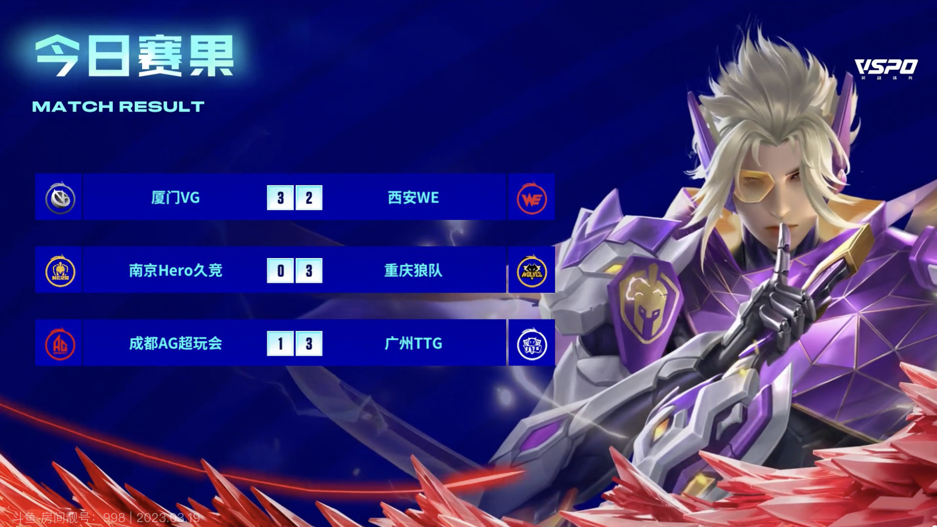 第二轮第二周结束，AG，XYG，Hero久竞一生难求，狼队展现冠军相！