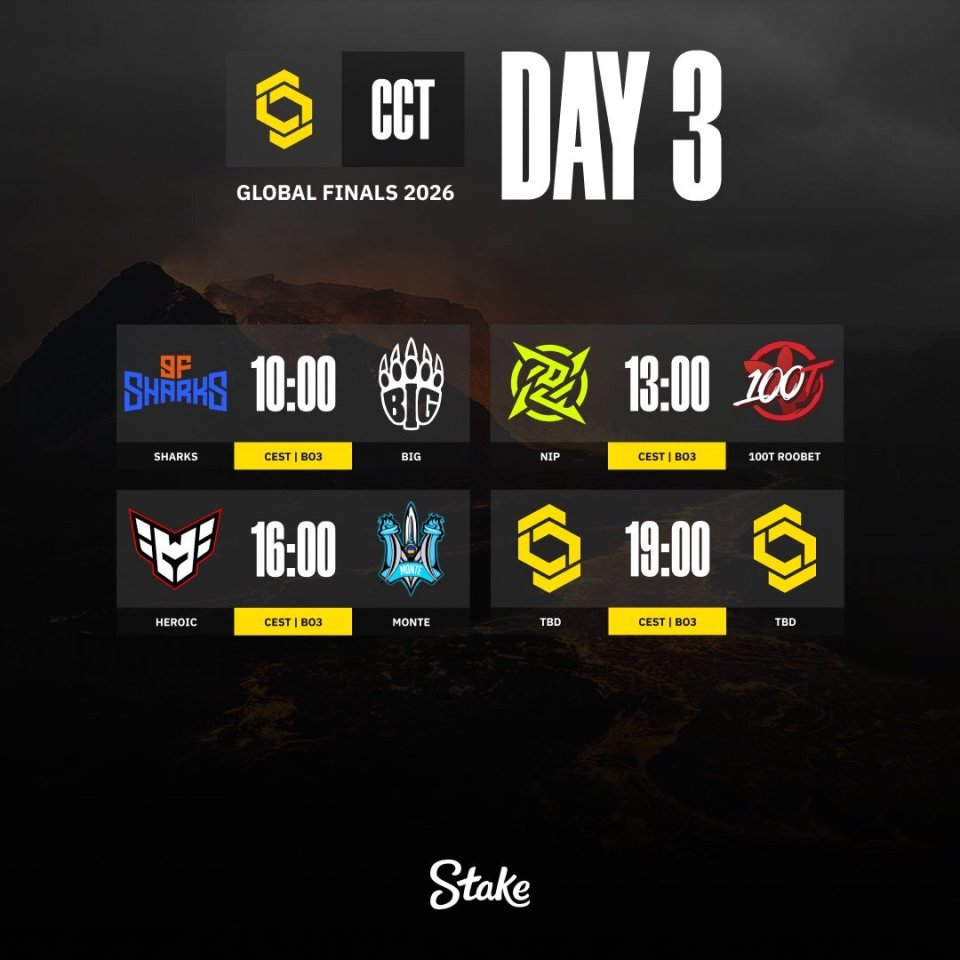 CCT世决：HEROIC横扫BIG；Monte图三加时逆转NiP_腾讯新闻