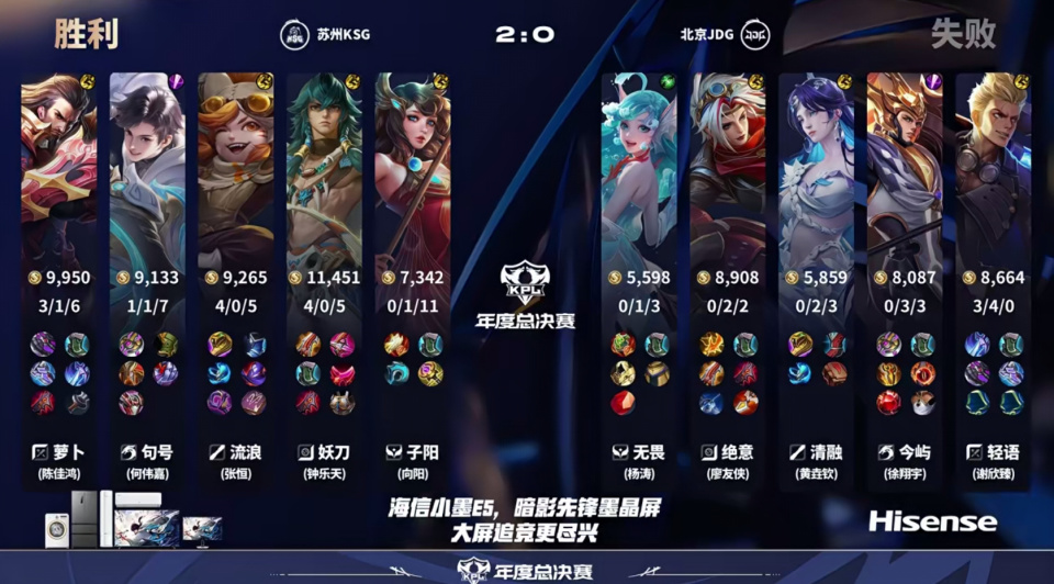 KSG4-1JDG，句号三局MVP，妖刀绝杀老夫子，清融直言不在状态_腾讯新闻