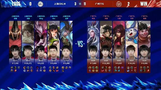 TTG碾压EDGM，风箫和阿豆盘活大女主战队，EDGM没有了灵魂？