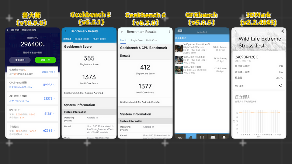 499元神机or电子辣鸡？Redmi 14C深度评测_腾讯新闻