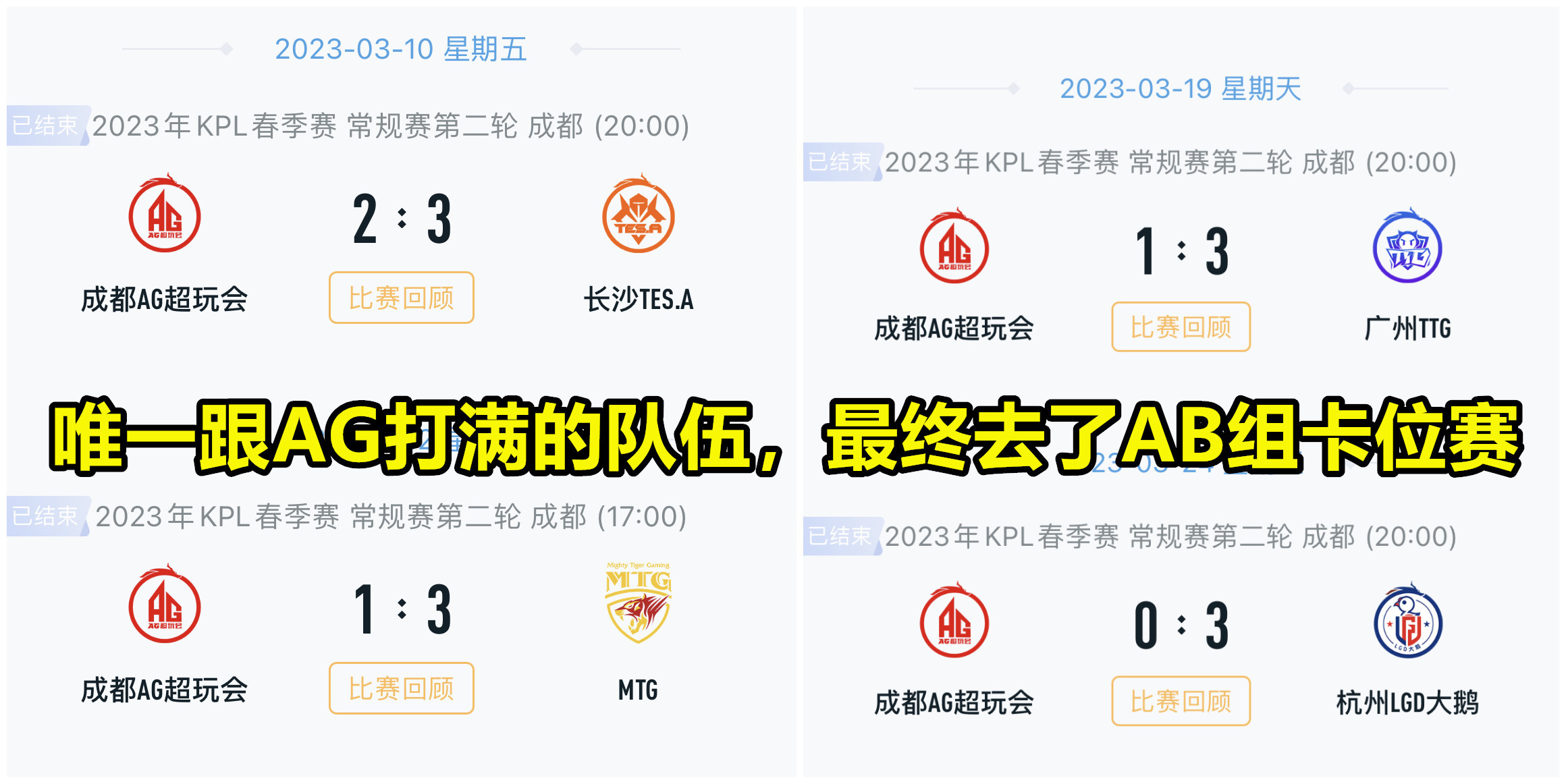 A组大结局！TTG锁定第1，唯一跟AG打满的队伍，最终去了AB卡位赛