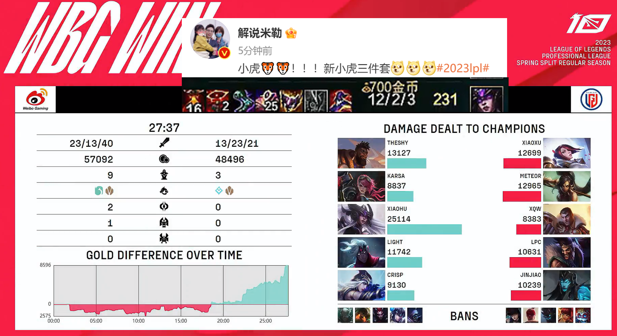 WBG零封LGD小虎更新三件套，晒哥采访未解之谜，连教练都看不懂了