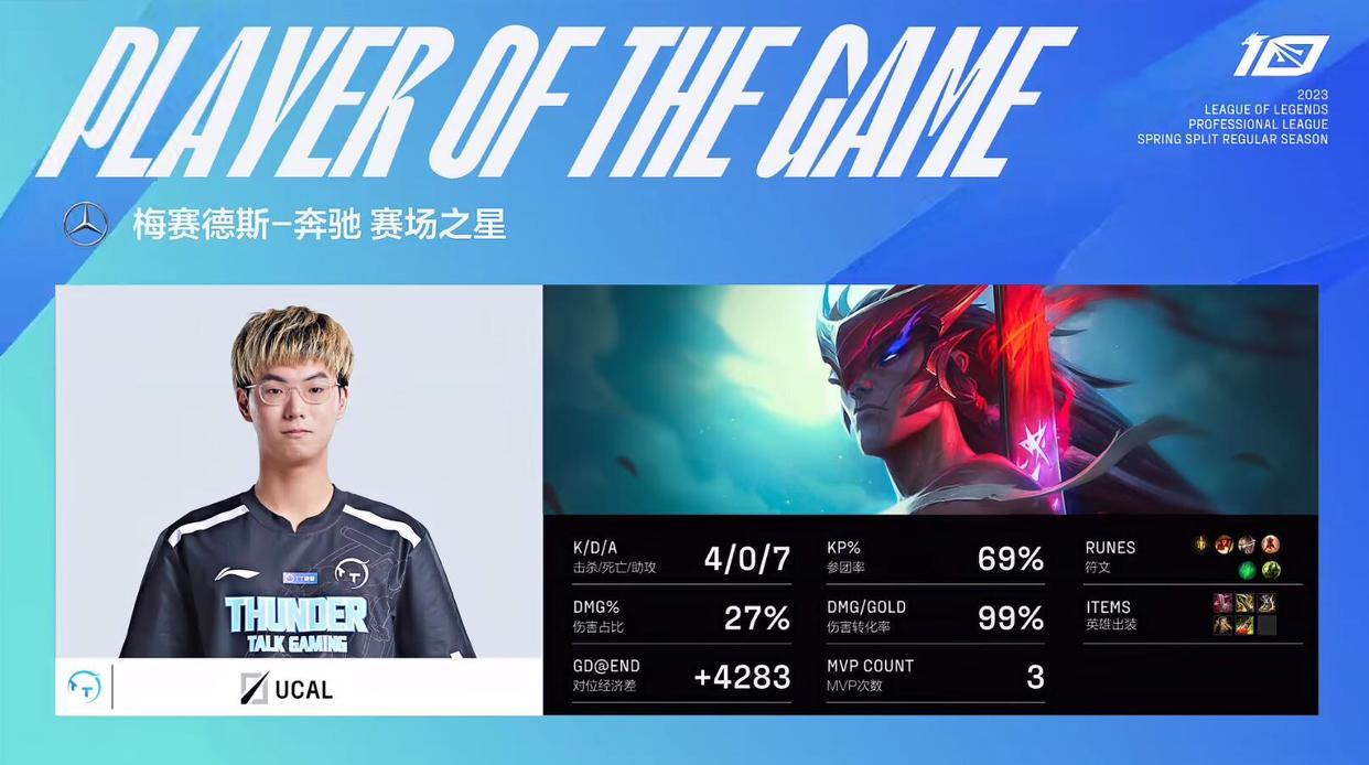 LPL春季赛：承録成为突破口！焕峰一并超烬狙杀救主！TT横扫WBG